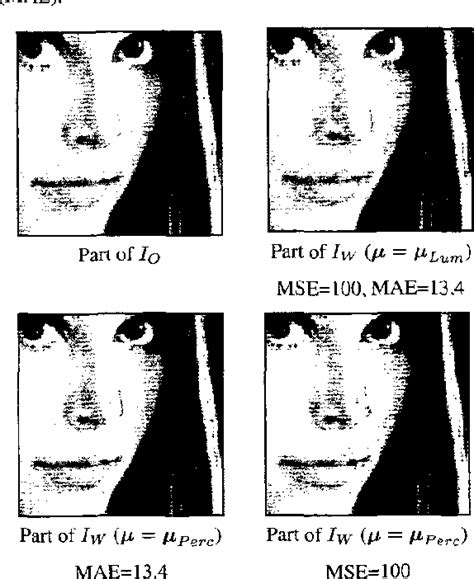 figure 1 from color image watermarking using quaternion fourier transform semantic scholar