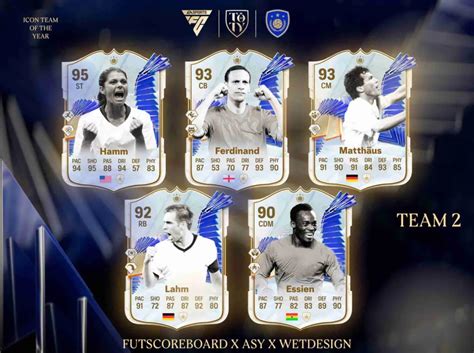 EA Sports FC 24 Team Of The Year TOTY Men S Women S XI 12th
