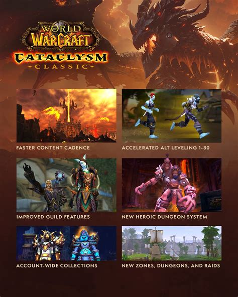 Cataclysm Classic Ist Jetzt Live World Of Warcraft Blizzard