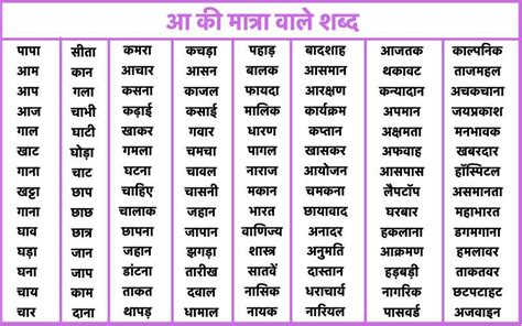 1000 Aa Ki Matra Wale Shabd 2022 Or Aa Ki Matra K NBKomputer