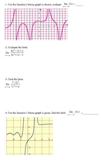 solved 11 or the function fwhose graph is shown evaluate
