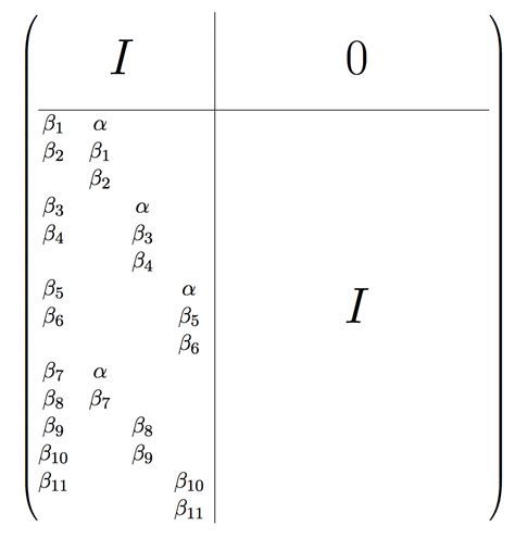 [tex latex] huge matrix in the document possible ways to make it look better math solves