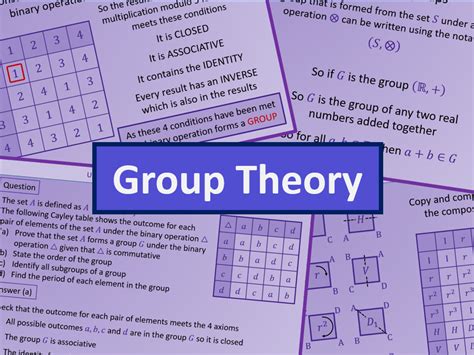 introduction to group theory further maths a level a2 discrete teaching resources