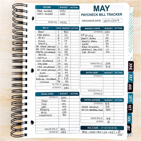 The Budget Mom Free Printables