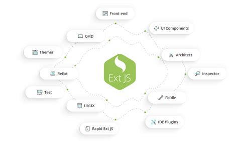 27 Best JavaScript Frameworks For 2024 LambdaTest