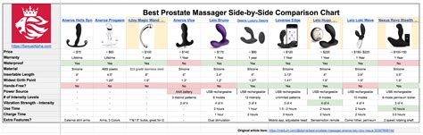 Women Massaging Men S Penyses Until The Finish Slicing 76 Photos