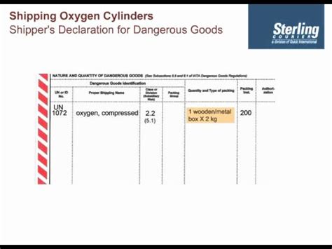 Shipping Them Globally And 24 7 Services IATA Dangerous Goods