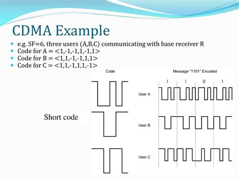 ppt 2g and 3g — cdma code division multiple access powerpoint presentation id 2405068