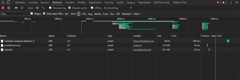 javascript cloudflare rocket loader doesn t work on mobile devices stack overflow