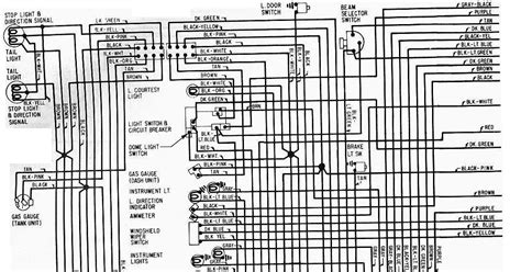 DIAGRAM 1968 Chevrolet Corvette Wiring Diagram All About Diagrams