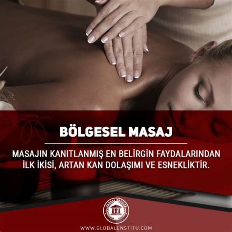 Bölgesel Masaj Ücretsiz Eğitim 2024 5 Dilde Sertifika