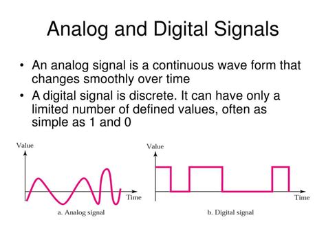 What Is The Difference Between Digital And Analog Signals