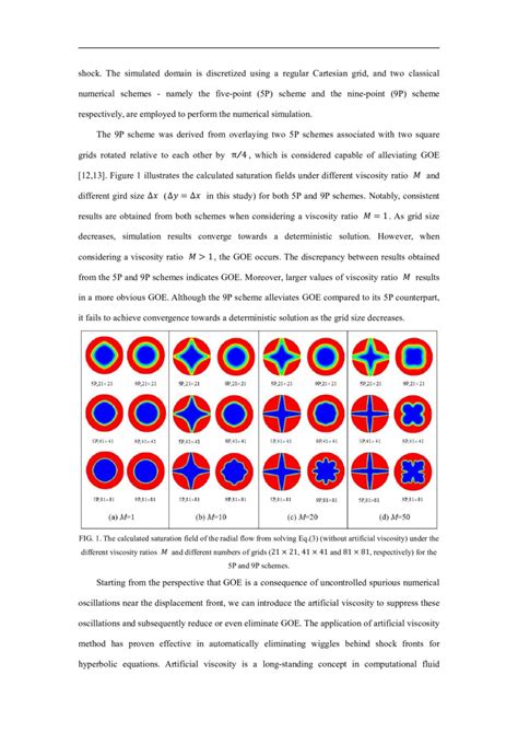 numerical strategy on the grid orientation effect in the simulation for two phase flow in porous