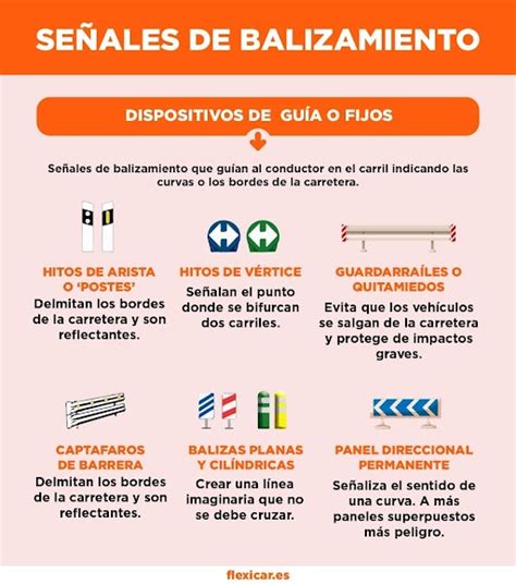Qu Son Las Se Ales De Balizamiento