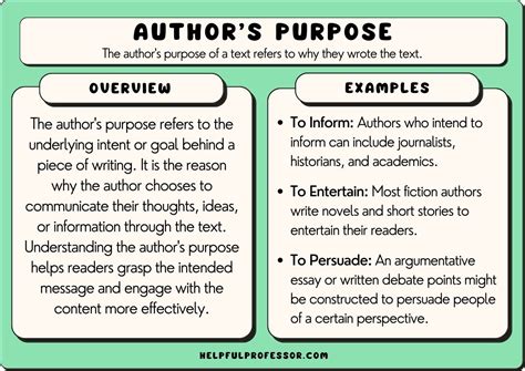 Authors Purpose For Writing