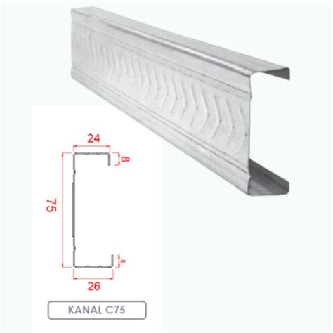 Jual Kanal Usuk Baja Ringan C75 Kencana Tebal 0 75 Galvalum Baja Ringan