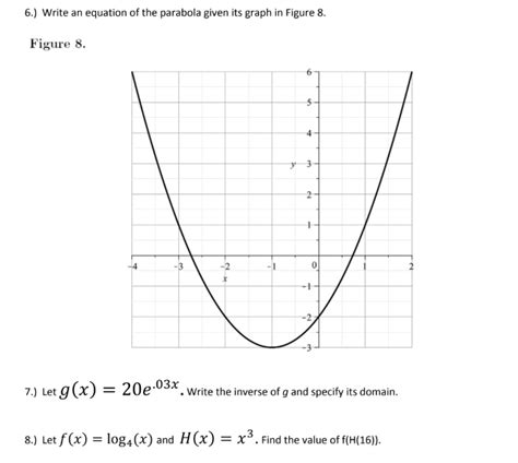 solved 6 write an equation of the parabola given its graph