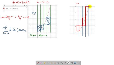 graph each function f x over the given interval p… solvedlib