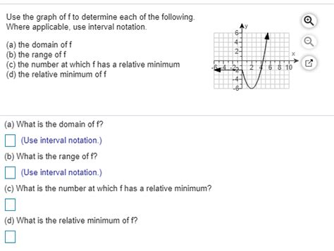 solved use the graph of f to determine each of the following