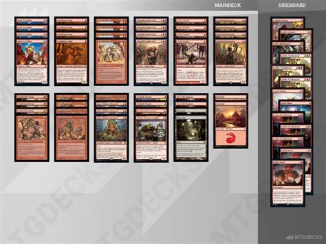 Pioneer Mono Red Goblins Deck By Yaroslav Samuylov Mtg Decks