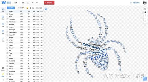 《python3 网络爬虫开发实战（第二版）》封面确定好了！ 知乎