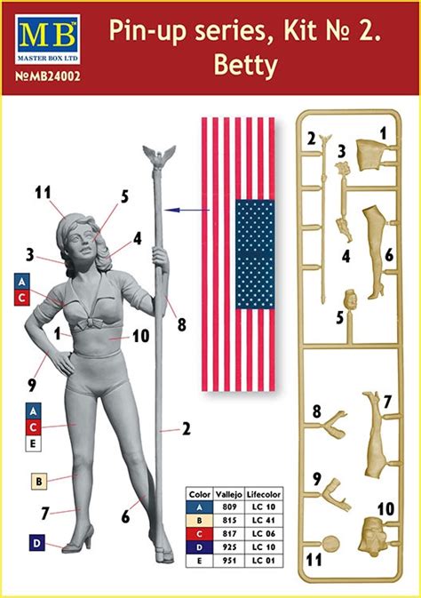 Pin Up Series Kit No 2 American Beauty Betty HLJ