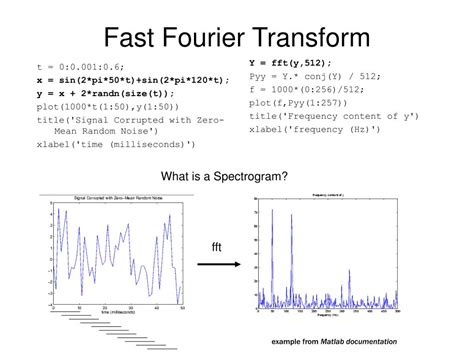 ppt fourier transform synthesis powerpoint presentation free download id 3422734