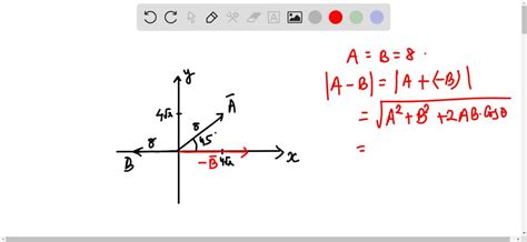 SOLVED Vector A Has Magnitude Of 8 Units And Makes An Angle Of 45 0