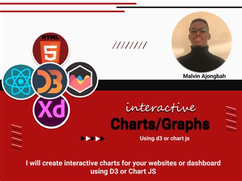 create interactive data visualization using d3 js by malvinajongbah fiverr