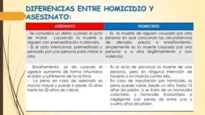 Diferencia entre asesinato y homicidio según la ley Cuál es