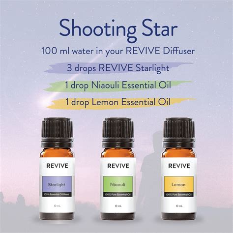 Fall Box Diy Recipes Revive Essential Oils