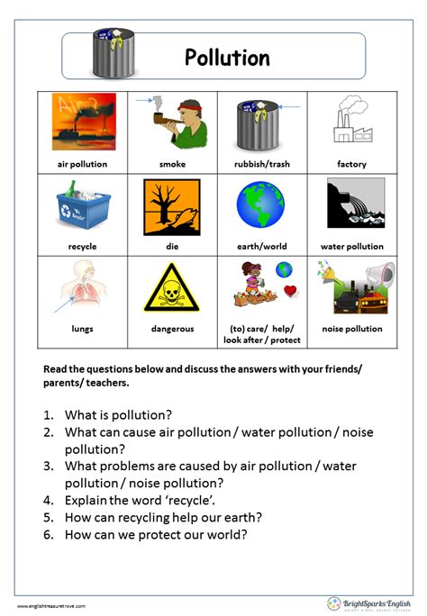 Air And Water Pollution Worksheets