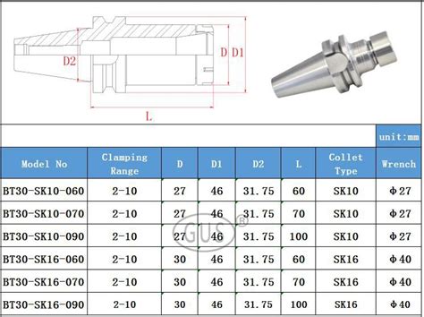 Cnc Milling Chucks Toolholder Bt Bt Bt Er Sk Sk Sk
