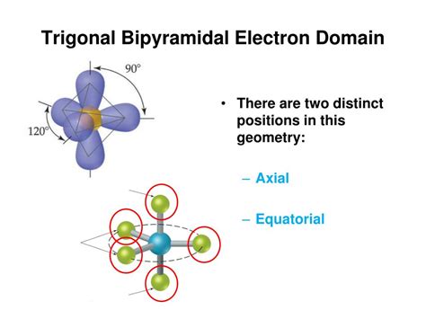PPT Chapter 9 Molecular Geometry And Bonding Theories PowerPoint