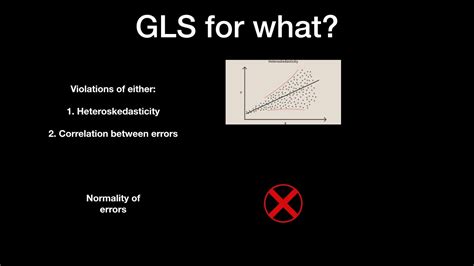 generalised least squares very basic introduction youtube