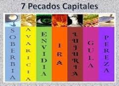 LOS 7 PECADOS CAPITALES Mind Map