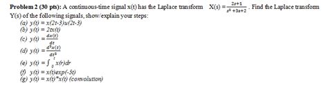 solved a continuous time signal x t has the laplace