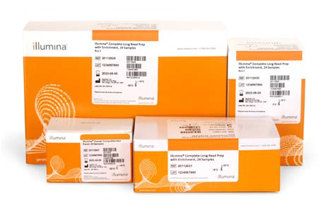 Illumina Human Comprehensive Panel Enrichment Panel For Targeted Long