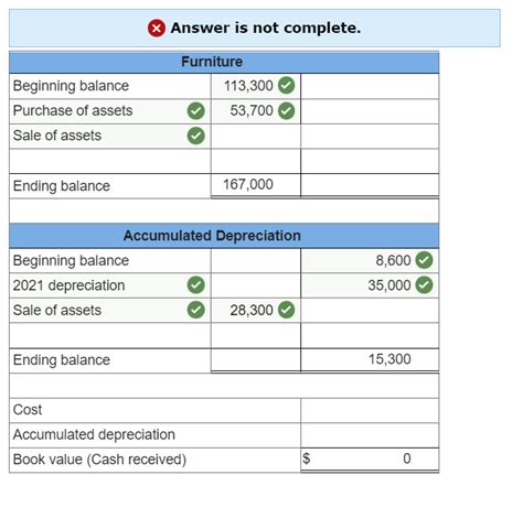 Solved QS 12 13 Algo Computing Cash From Asset Sales LO P3 Chegg