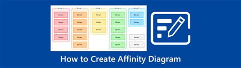 How To Create Affinity Diagram Online And Using MS Word