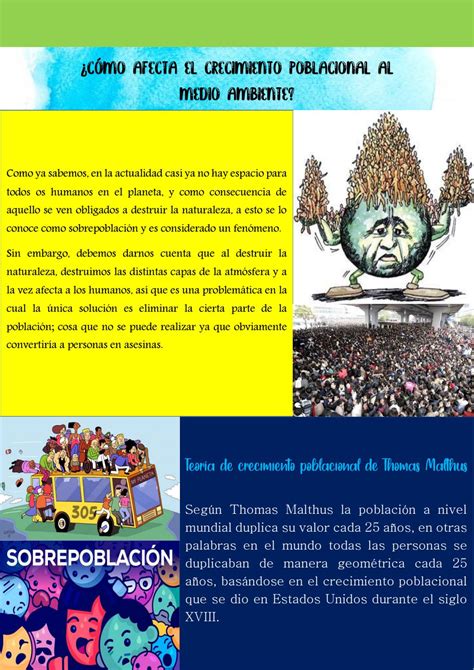Cómo la sobrepoblacion afecta al medio ambiente Incluye VÍDEO