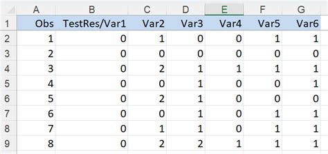 Classification Using Naive Bayes Example Solver