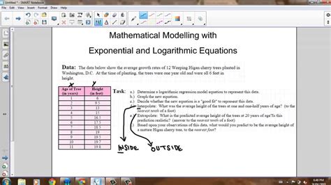 modelling with exponential and logarithmic equations youtube