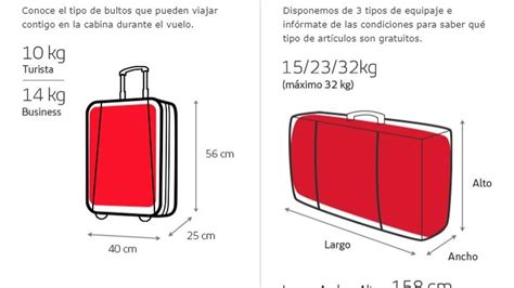 Cómo deben ser las medidas de mi maleta para viajar en avión desde Jerez