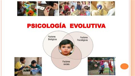 Aspectos Conceptuales Psicología Evolutiva Linda Milena León Gómez