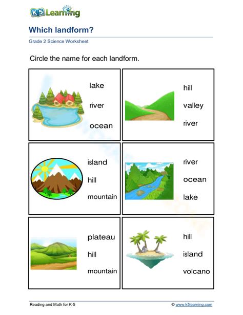 Which Landform Worksheet
