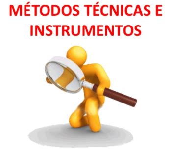 Fundamentos Te Ricos De La Entrevista Mind Map