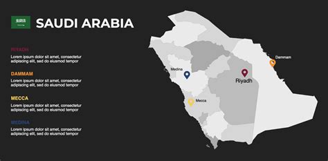 Saudi Arabia Infographics Map Editable Ppt Keynote