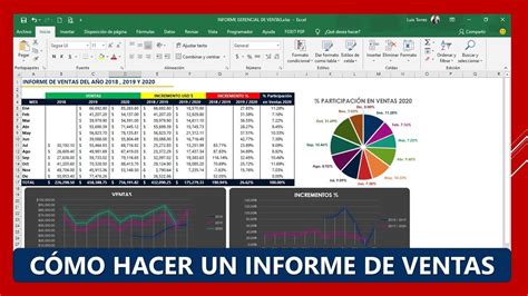 Informe De Ventas Para Emprendedores C Mo Hacer Un Informe De