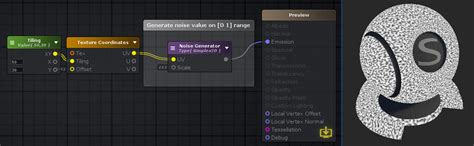 Unity Products Amplify Shader Editor Noise Generator Amplify